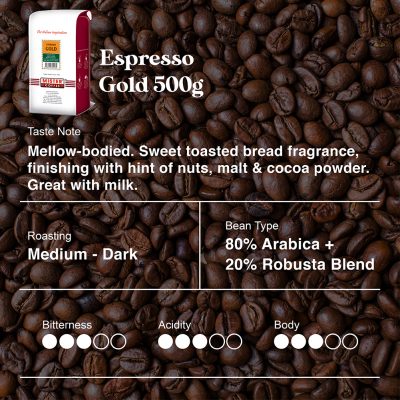 Espresso Gold Coffee 500G – Free Delivery | Mister Coffee