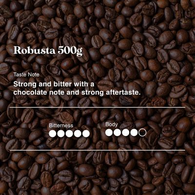 Robusta Coffee Beans & Ground Coffee (500g) | Mister Coffee